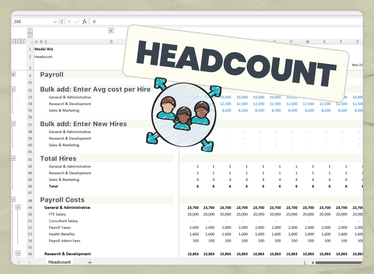 Headcount Dashboard | Model Wiz